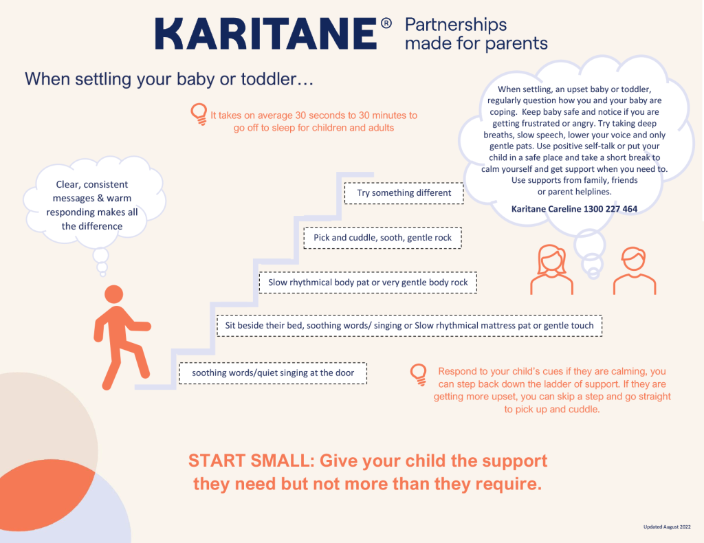 Baby Sleep Tips | Karitane Settling & Routine Advice